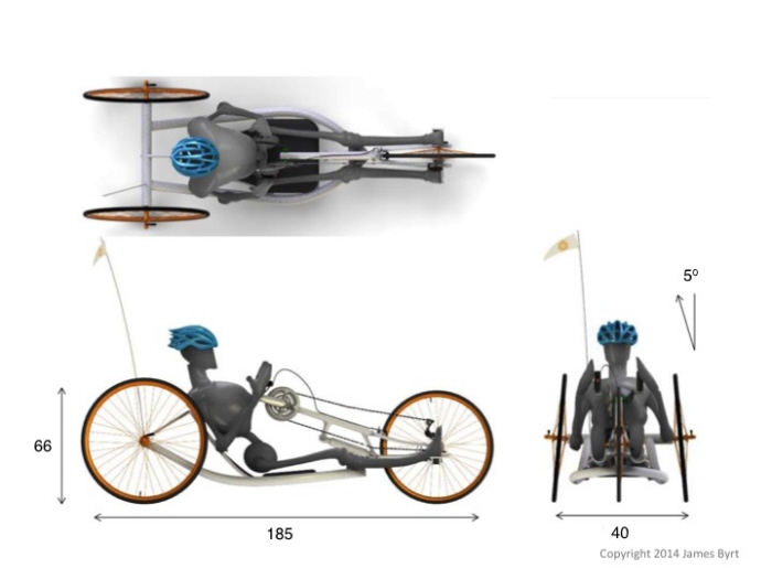 Forza Hand Cycle by James Byrt at Coroflot.com