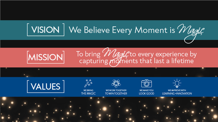 Mission | Vision | Values Presentation by Bridget Reiser at Coroflot.com