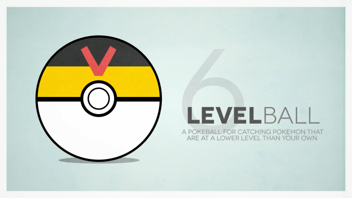 26 Pokeballs - How Many Do You Know? [Vector Animation] by Manfred Seet ...