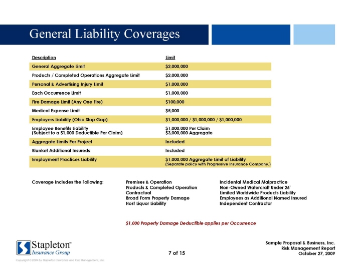 Commercial Insurance Proposal (Sample Version) by Scott Bolyard at ...