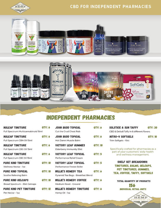 CBD BiFold Marketing Materials by Kelly Phaneuf at Coroflot.com