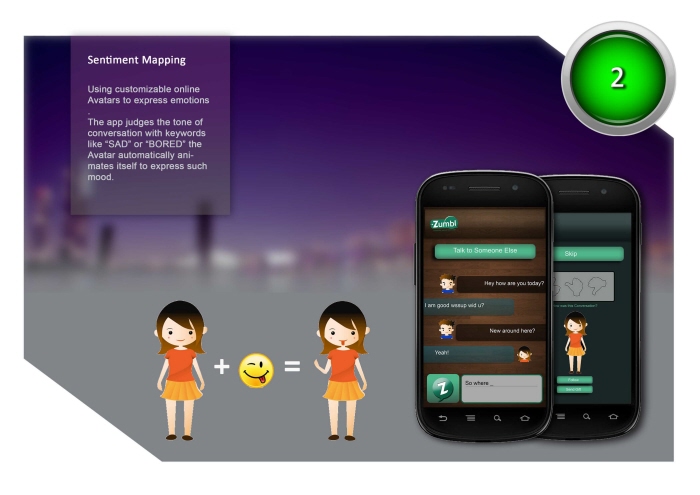 ZUMBL Mobile Chat App by Arka Roy at Coroflot.com