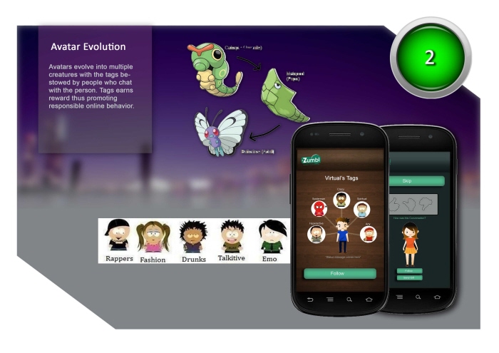 ZUMBL Mobile Chat App by Arka Roy at Coroflot.com