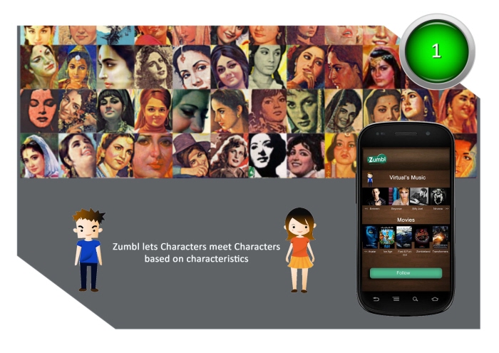 ZUMBL Mobile Chat App by Arka Roy at Coroflot.com