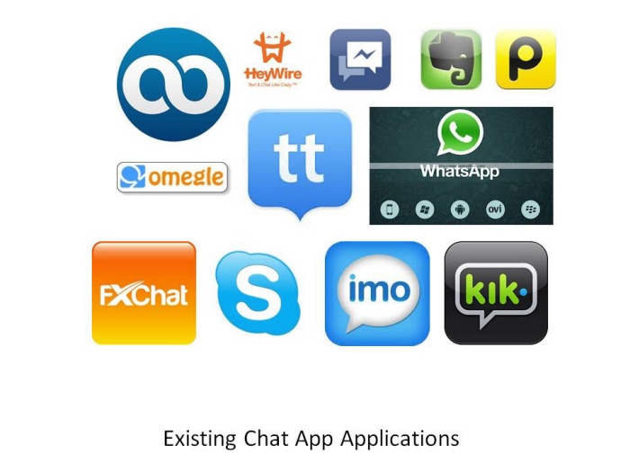 ZUMBL Mobile Chat App by Arka Roy at Coroflot.com
