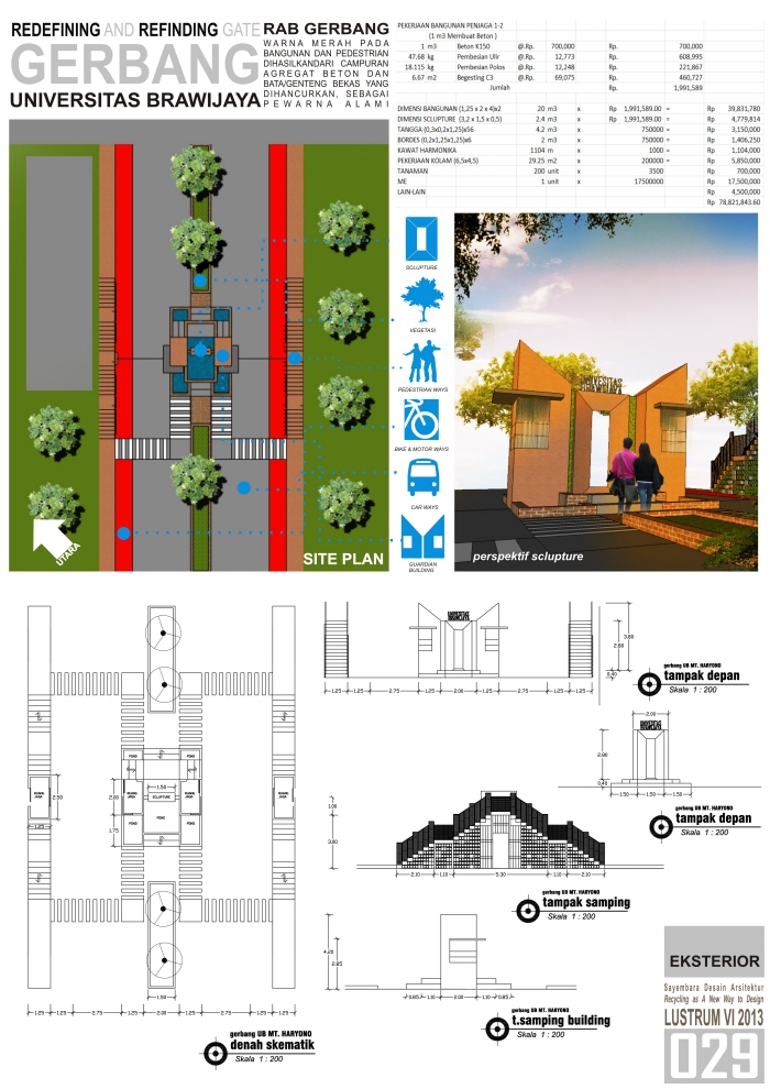 Recycle As A New Way To Design "Sayembara Gerbang Univ.Brawijaya" 2013 ...