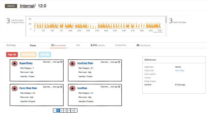 An upload by Adam Jolicoeur on Coroflot: to the project Data and Forms