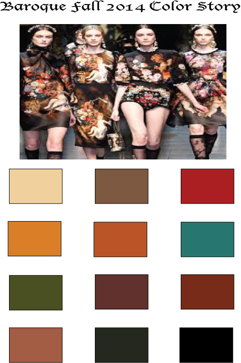 2014/15 Womens Autumn/Winter Baroque Color & Print Boards by Laura ...