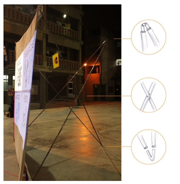 Collapsible projection screen structure by Tanvi Kanakia at Coroflot.com