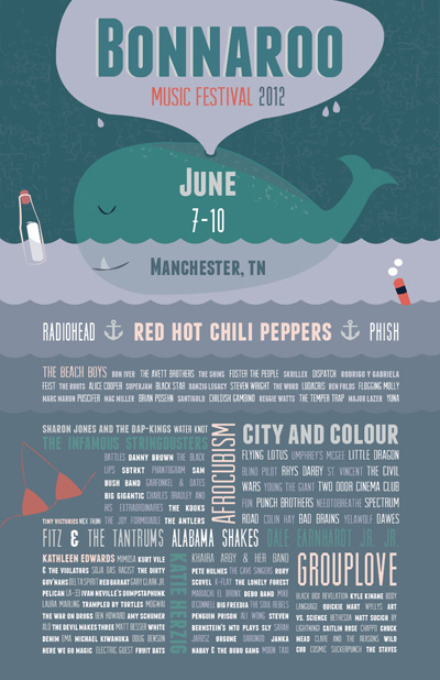 Bonnaroo Music Poster by Rachel Wright at Coroflot.com