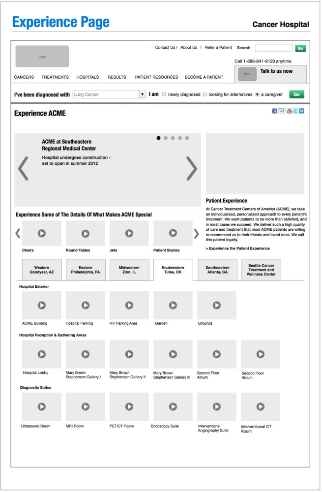 Cancer Hospital Proposal by Ralph Zenger at Coroflot.com