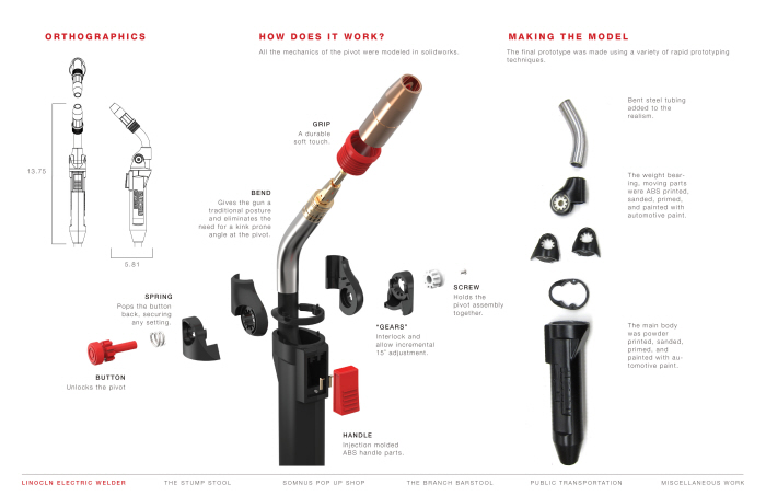 Lincoln Electric MIG Welding Gun by Thomas DeVore at Coroflot.com
