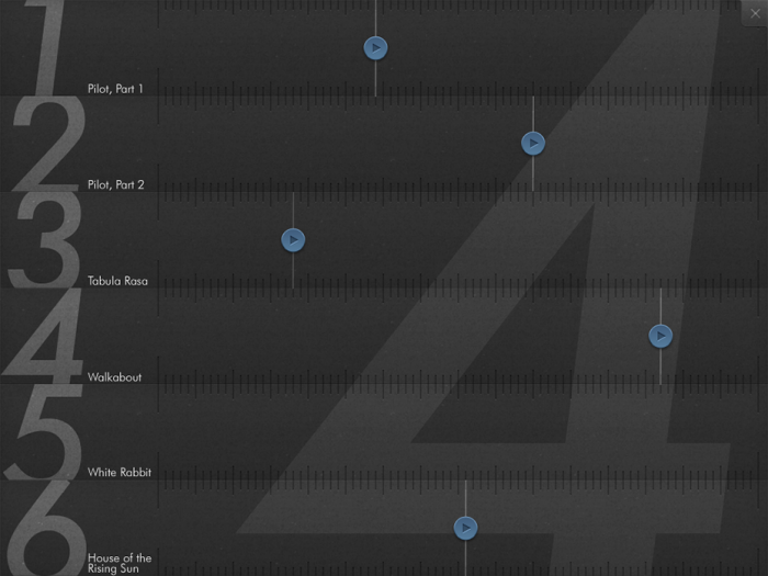 LOST Timeline by Alex Rainone at Coroflot.com