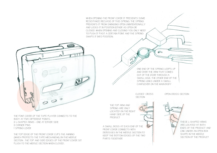 Product Autopsy by Nancy Malik at Coroflot.com