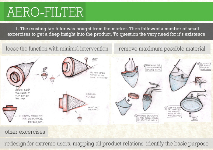 Aero-filter - Simple Product Design Project by Hrishikesh Kogje at ...
