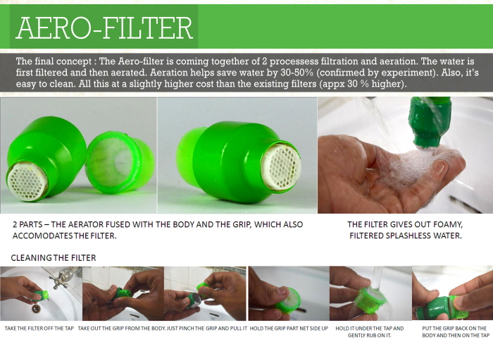 Aero-filter - Simple Product Design Project by Hrishikesh Kogje at ...