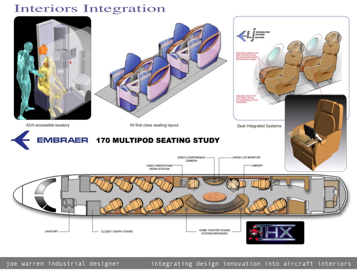 Aircraft Interiors and Transportation by Joe Warren at Coroflot.com