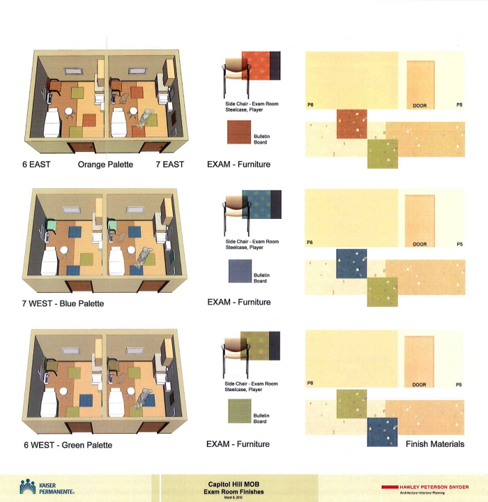 Kaiser Permanente Capitol Hill - Medical Office Building by Jobel ...