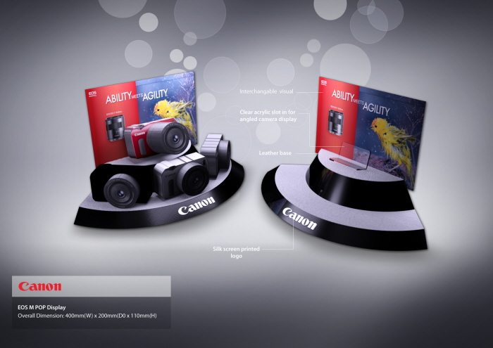 GLORIFIERS DESIGN by Vicky Riana at Coroflot.com