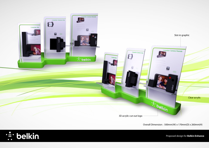 GLORIFIERS DESIGN by Vicky Riana at Coroflot.com