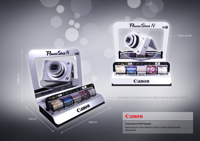 GLORIFIERS DESIGN by Vicky Riana at Coroflot.com