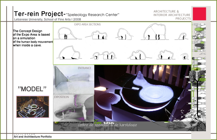 An upload by Joyce Azzam on Coroflot: to the project TER-REIN- Thesis ...