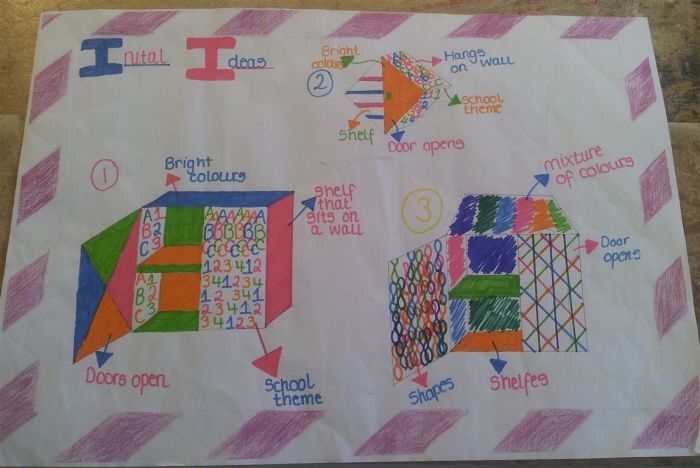 Standard Grade Craft & Design - Larbert High School by Michael Stanton ...