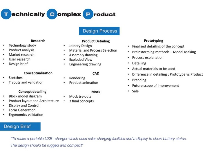 Industrial and Product Design Portfolio by Shyam Attreya at Coroflot.com