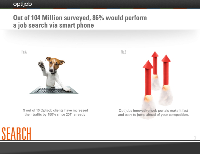 OptiJob by Peter Chicarielli at Coroflot.com