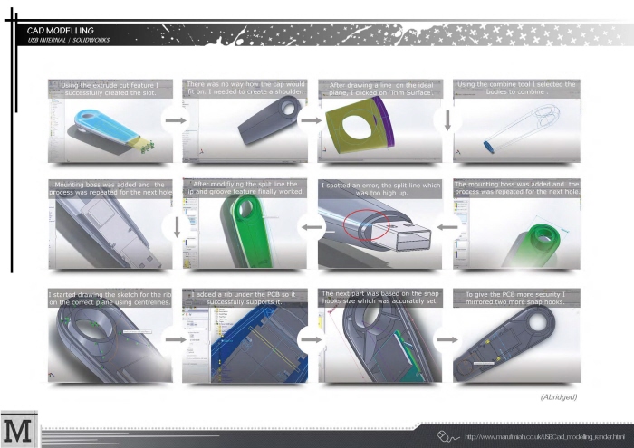USB CAD Modelling, Render & Animation by Maruf Miah at Coroflot.com