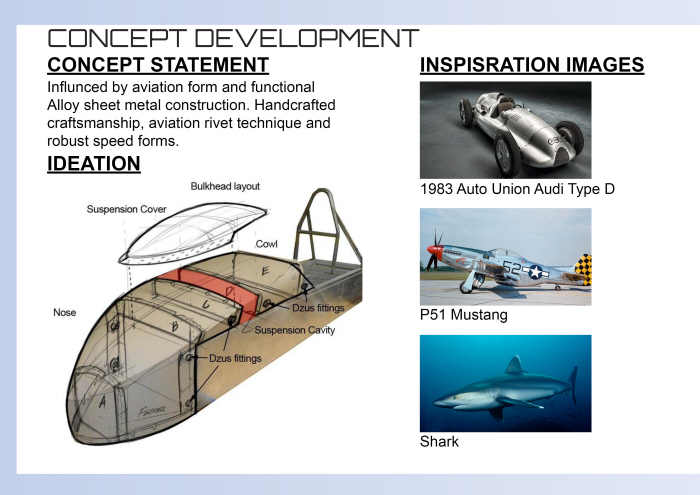 FSAE Electric Race Car Design by Chen-Yu Kuo at Coroflot.com