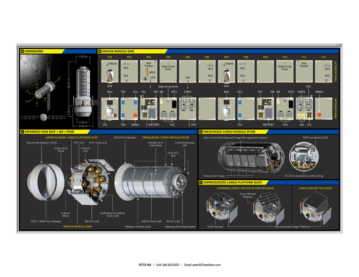 Northrop Grumman (Proposal) by Peter Ma at Coroflot.com