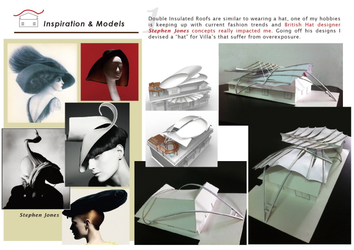 PEI YU CHEN Portfolio -Work Experience by PEI YU CHEN at Coroflot.com