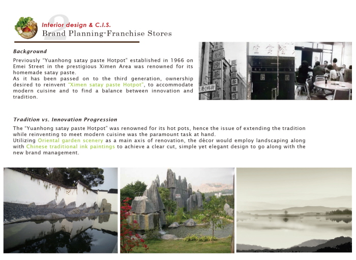 PEI YU CHEN Portfolio -Work Experience by PEI YU CHEN at Coroflot.com