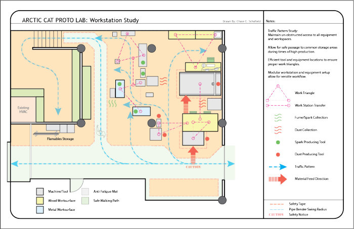 Prototyping Shop Floor Plan by Chase Schofield at Coroflot.com