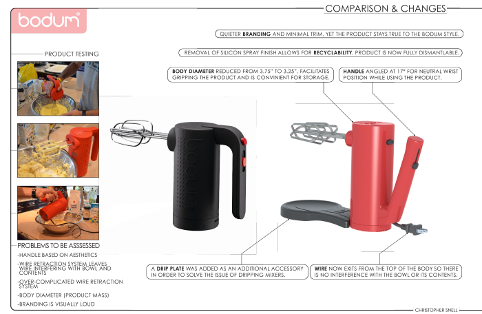 Bodum hand Mixer Redesign by Christopher Snell at Coroflot.com