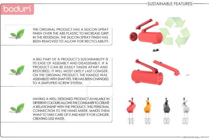 Bodum hand Mixer Redesign by Christopher Snell at Coroflot.com