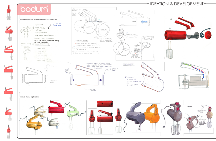 Bodum hand Mixer Redesign by Christopher Snell at Coroflot.com