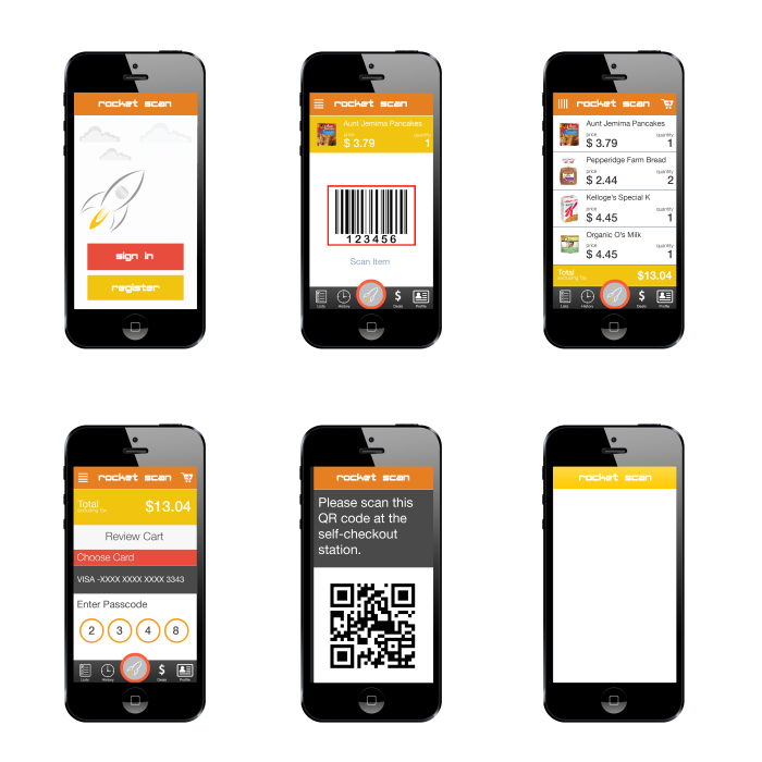 An upload by Umar Saeed on Coroflot: to the project Rocket Scan