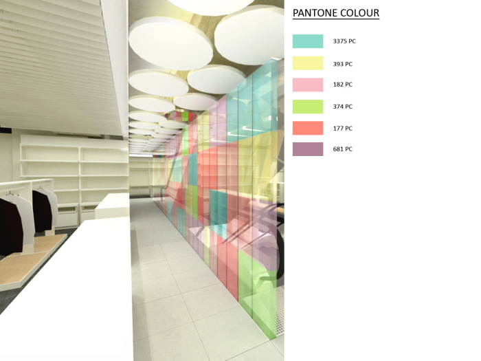 The Sincere Company Ltd@ Mong Kok King Wah Store by Yuen Ling Man at ...