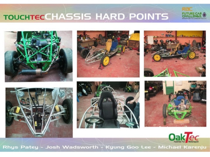 An upload by Joshua Wadsworth on Coroflot: to the project Oaktec Tandem ...