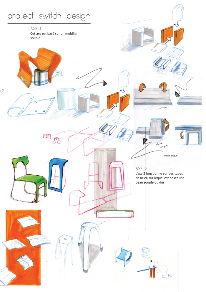 An upload by stephane coville on Coroflot: to the project Project ...