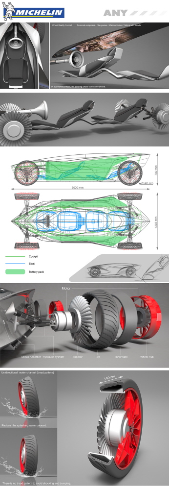 Michelin Design Challenge 2014 by Shaobo Meng at Coroflot.com