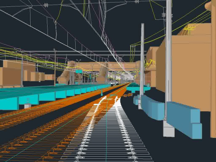 Railways Engineering ! Railway / Railroad Design by Ajay Singh at ...