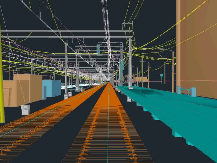 Railways Engineering ! Railway / Railroad Design by Ajay Singh at ...