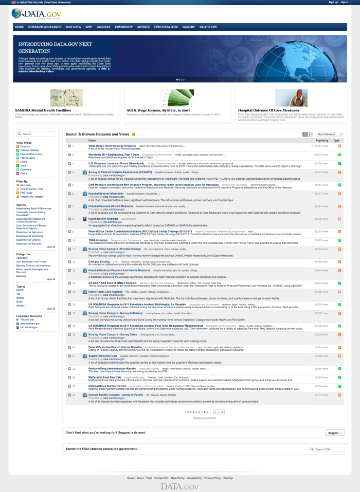 An upload by May Peria on Coroflot: to the project Socrata + Data.gov