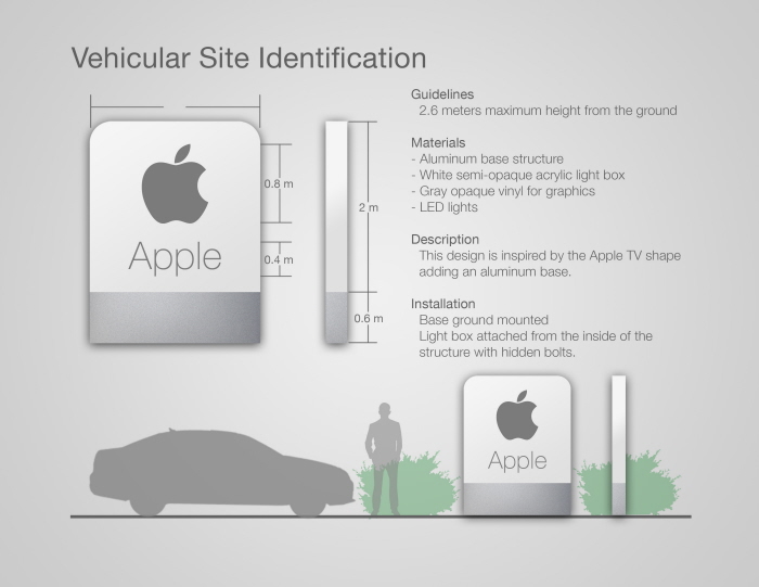 Apple Campus Wayfinding Design by Brenda Zaragoza Paniagua at Coroflot.com