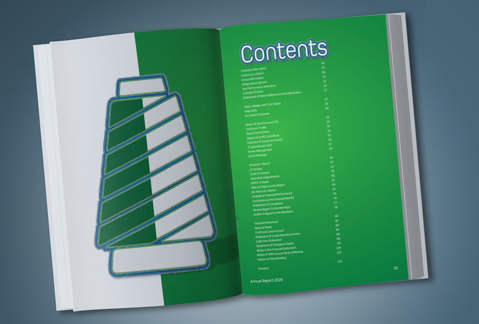 An upload by Sabir Jamal on Coroflot: to the project My art direction ...