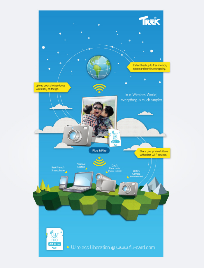 An upload by colin ong on Coroflot: to the project Flucard® Pro