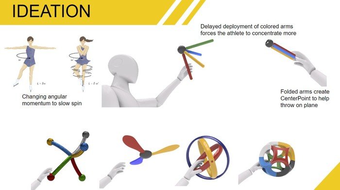 Design Process - Reactive Catch by Richard Huth at Coroflot.com